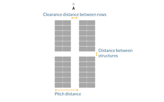 What is the pitch distance and why is it important? — RatedPower