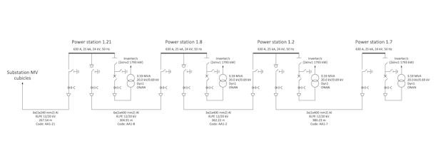 Cable standards: Important criteria and differences between countries ...